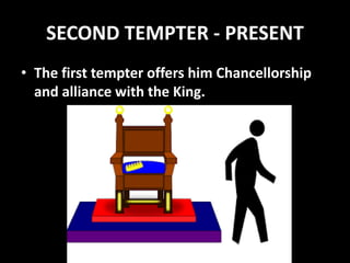 Four Tempters in Murder in the Cathedral by T. S. Eliot, Symbol of ...