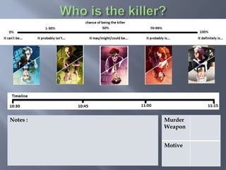 Murder Mystery | PPTX