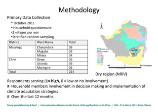 Murendo Youth and climate change adaptation in Zimbabwe - case of Chivi ...