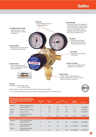 Murex arc-and-gas-cutting-and-welding-equipment-machines-removed | PDF