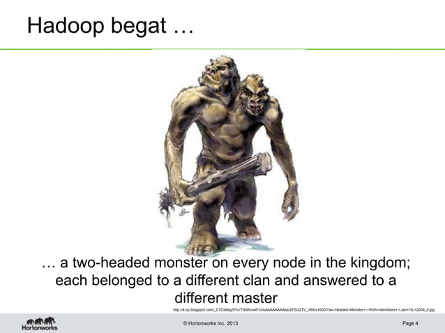 Apache Tez: Accelerating Hadoop Query Processing | PPT