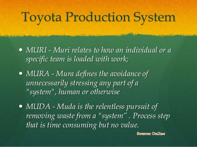 Muri Mura Muda - 3Mus by Agilish Ganesh Chandrasekaran