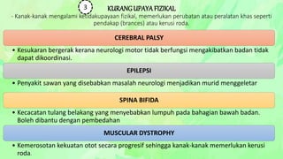 MURID BERKEPERLUAN KHAS (MBK) | PPTX