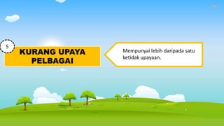 MURID BERKEPERLUAN KHAS (MBK) | PPTX