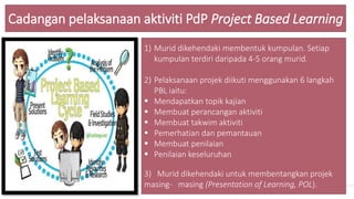 Pedagogi Masa Kini (Murid dan Pembelajaran, EDUP3033) | PPTX