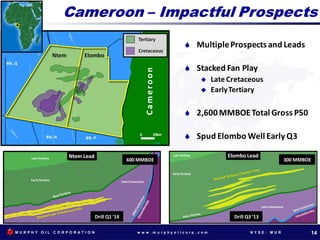 Murphy Oil Corp. 2013 Tudor Pickering Holt Energy Conference | PDF