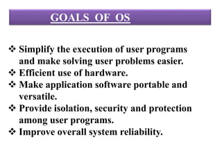 operating system | PPTX