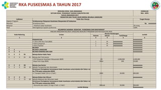 MURNAJATI BAMBANG RIADI MANAGEMENT PUSKESMAS.pptx