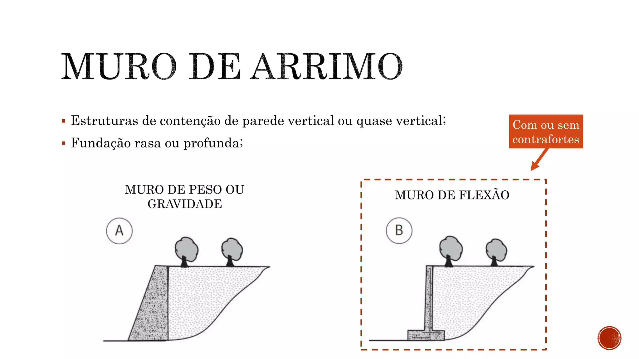 Muro de arrimo com contraforte | PPTX