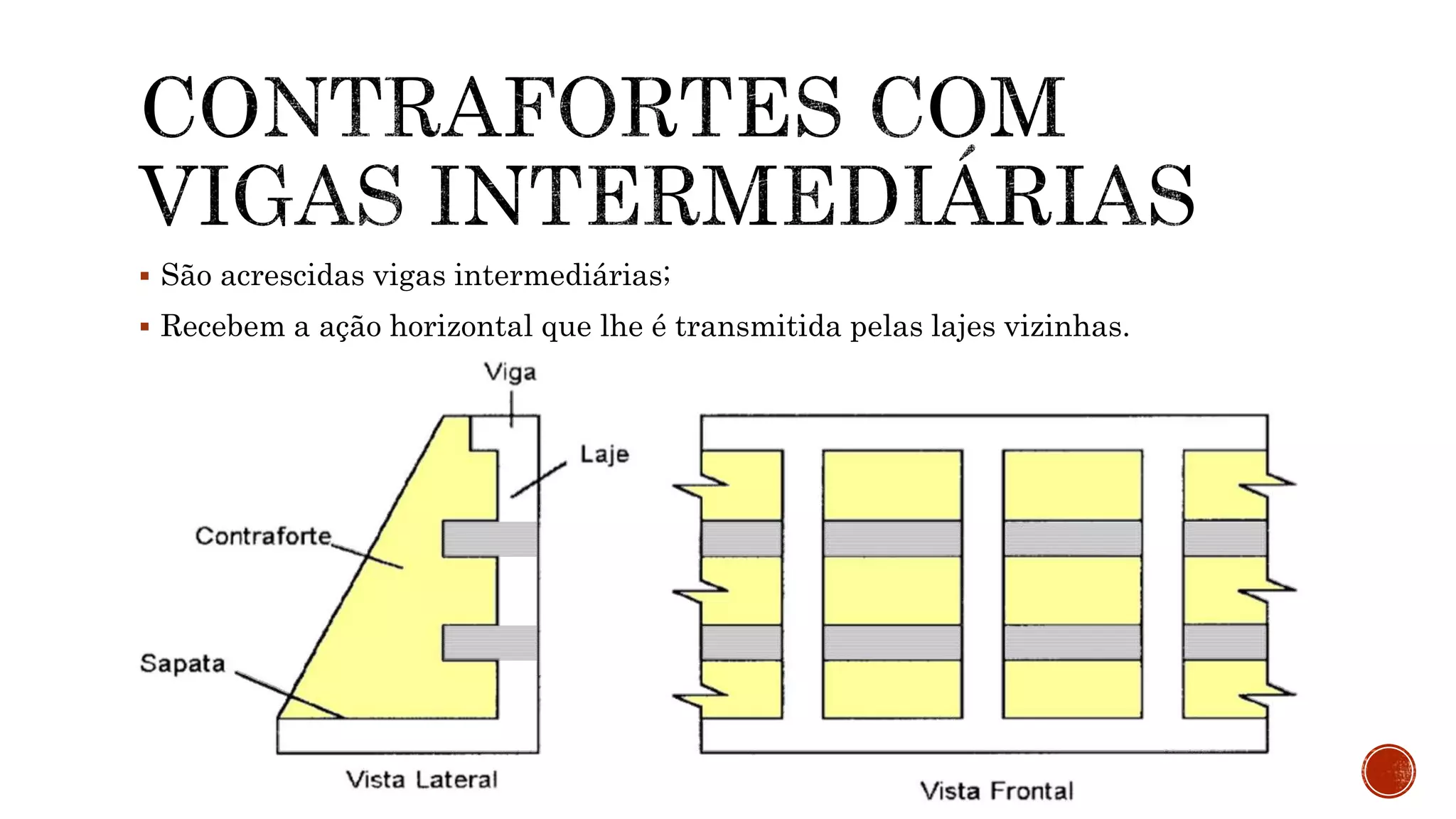 Muro de arrimo com contraforte | PPTX
