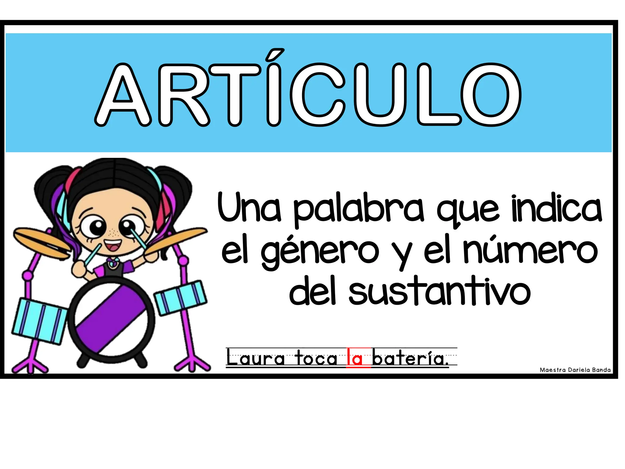 Muro de gramática para aprendizaje eficaz | PPT