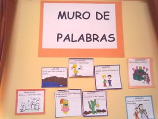 Muro de palabras. | PPT