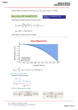 MURO DE CONTENCION ARMADO.pdf