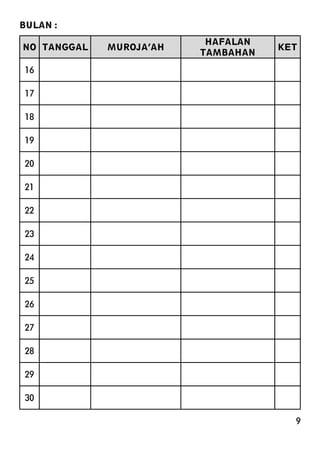 Contoh Buku Muroja'ah yang baik dan benar | PDF