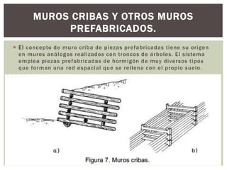 Muros de contención | PPTX