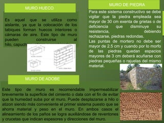 MUROS, CADENAS Y CASTILLOS | PPTX