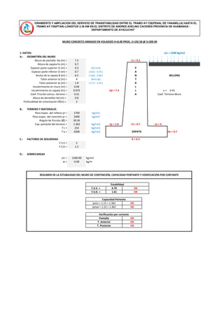 MUROS DE CONTENCION EN VOLADIZO YANAMA.pdf