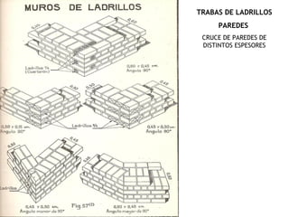 Muros de ladrillo | PPT