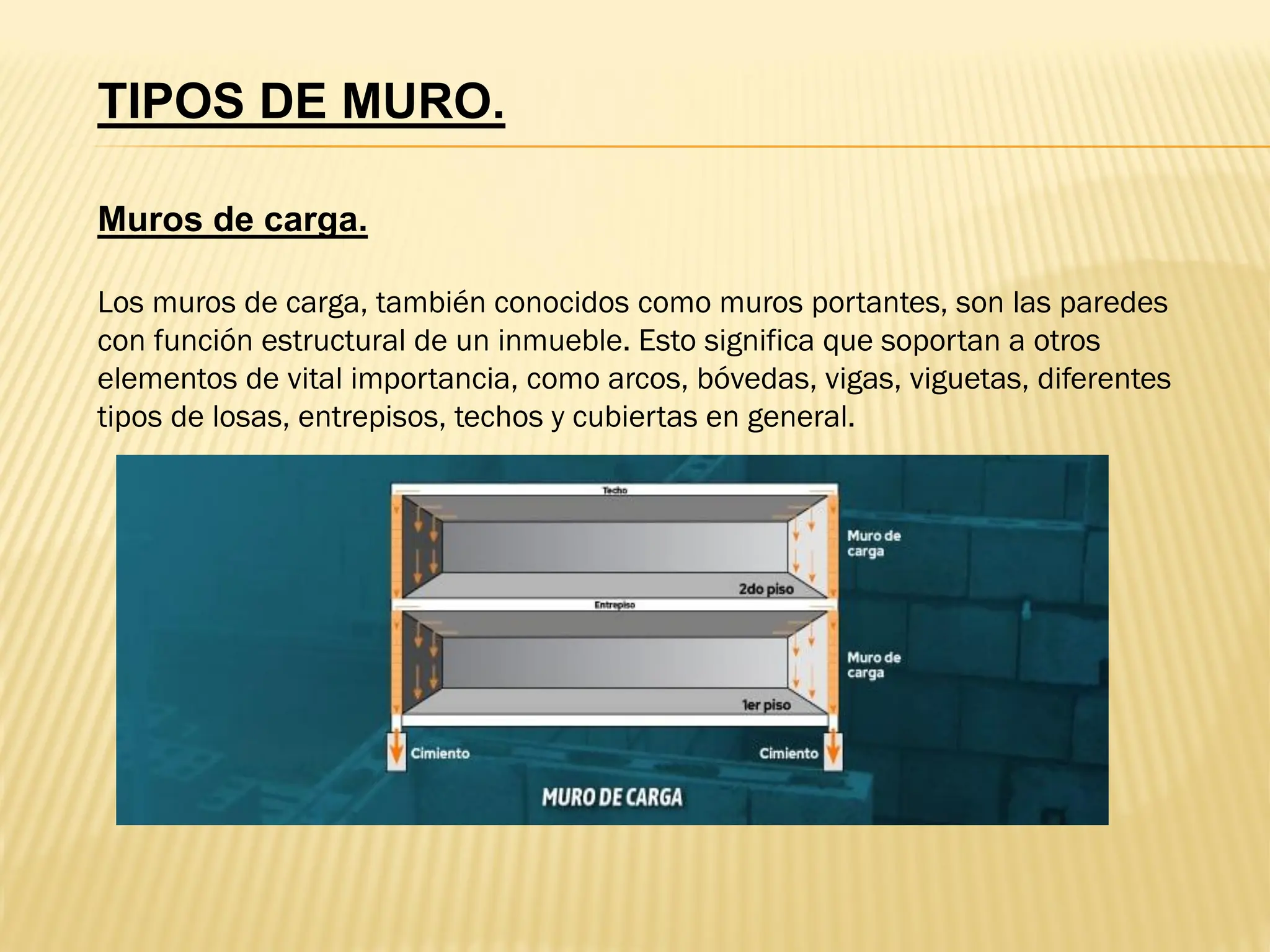 MUROS PORTANTE | PDF