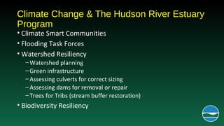 Climate Smart Resiliency Planning tool | PPT