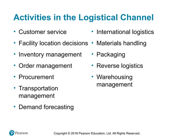 Murphy_ContemporaryLogistics_12e_ppt_Ch01.pptx