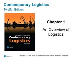 Murphy_ContemporaryLogistics_12e_ppt_Ch01 and ch05.pptx