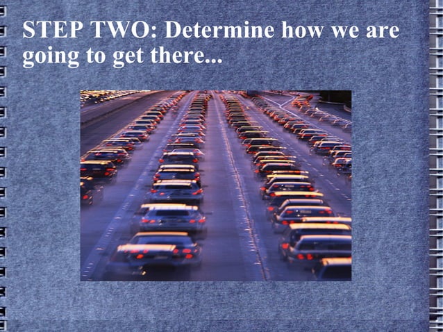 Using UbD to Train University Professors to Use iclickers in the ...