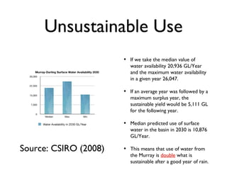 Murray Darling Case Study of Unsustainable Water Use | PPT