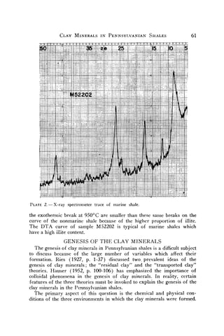 Murray genesis claymineralsshale | PDF