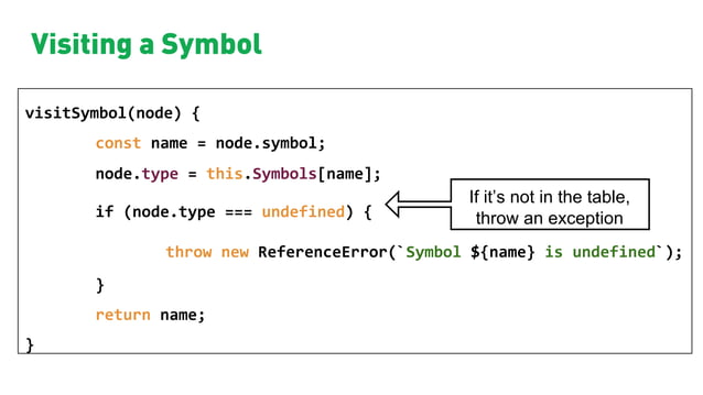 MongoDB World 2019: BSON Transpilers: Transpiling from Any Language to Any Language! | PPT