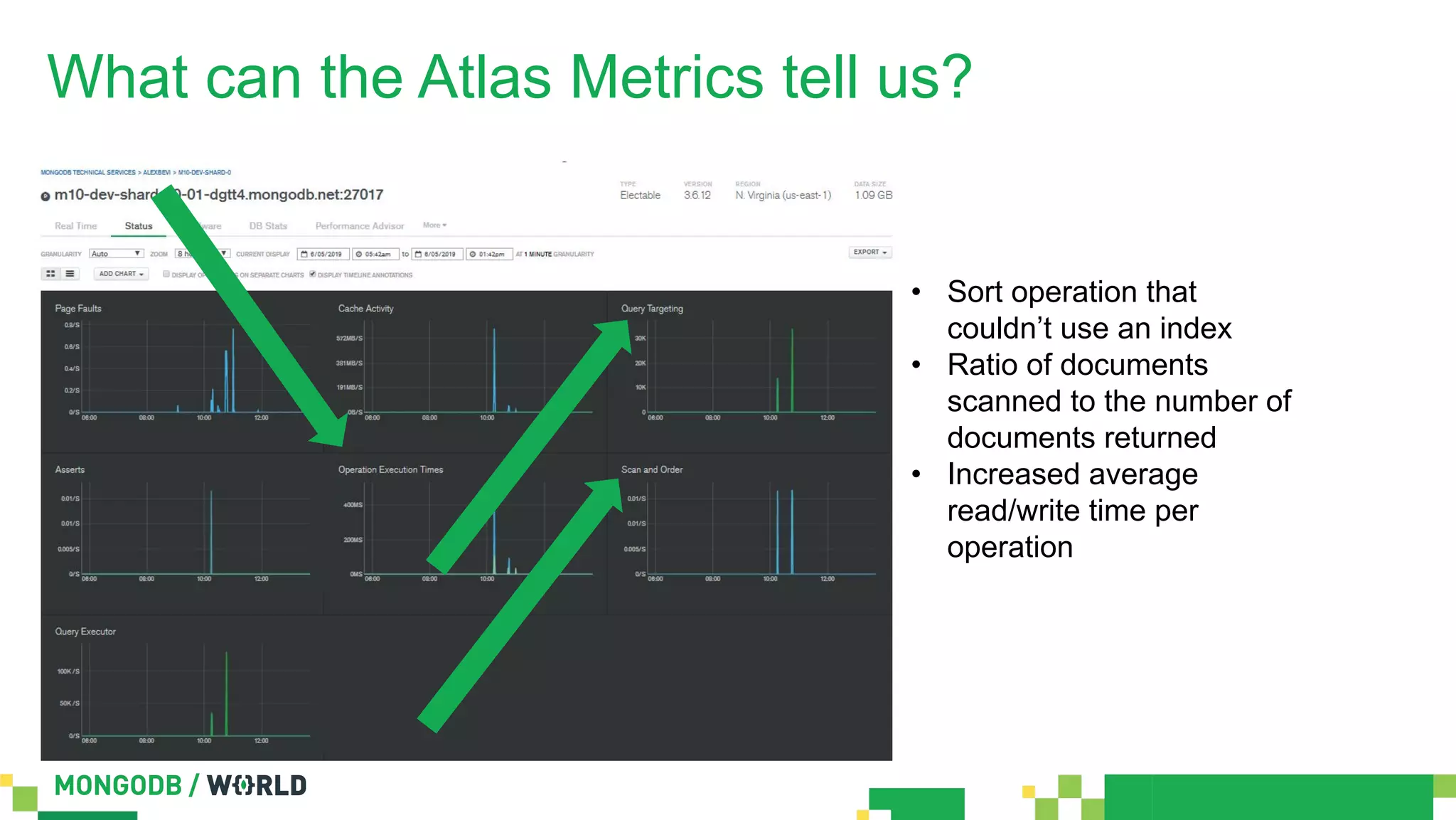 MongoDB World 2019: The Sights (and Smells) of a Bad Query | PDF