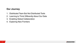 MongoDB World 2019: Enabling Global Tire Design Leveraging MongoDB's ...