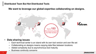 MongoDB World 2019: Enabling Global Tire Design Leveraging MongoDB's ...
