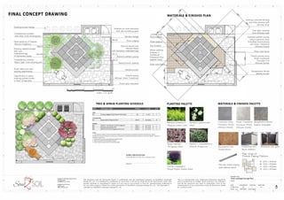 Courtyard Design | PDF