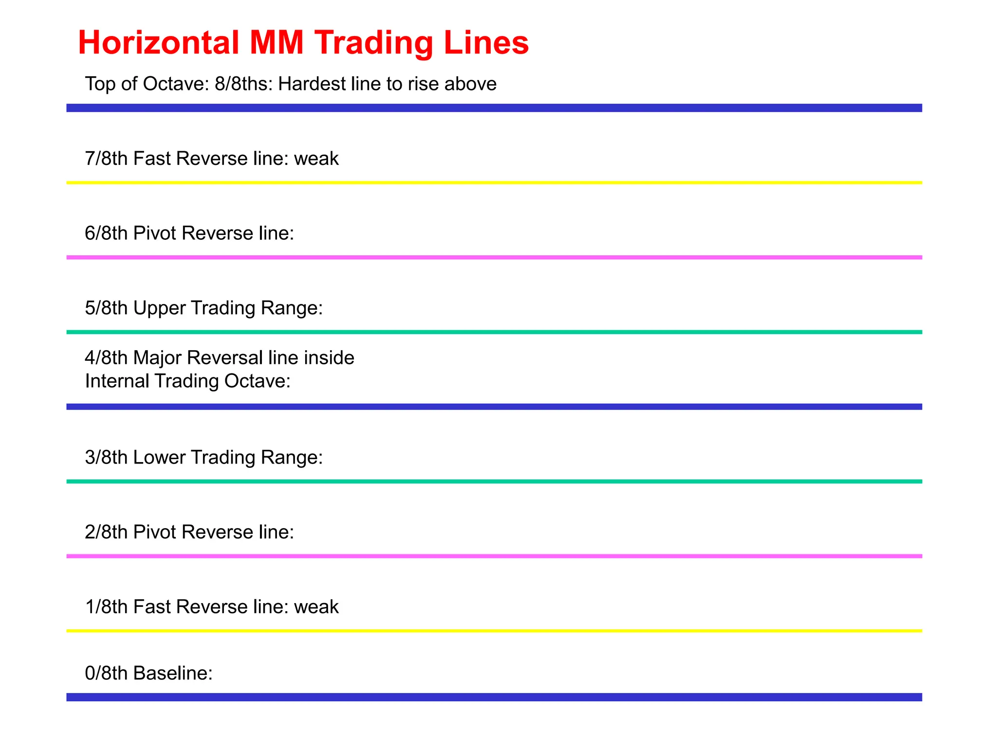 murray Math- slide 3-tradingabfwgegefgeg | PPT