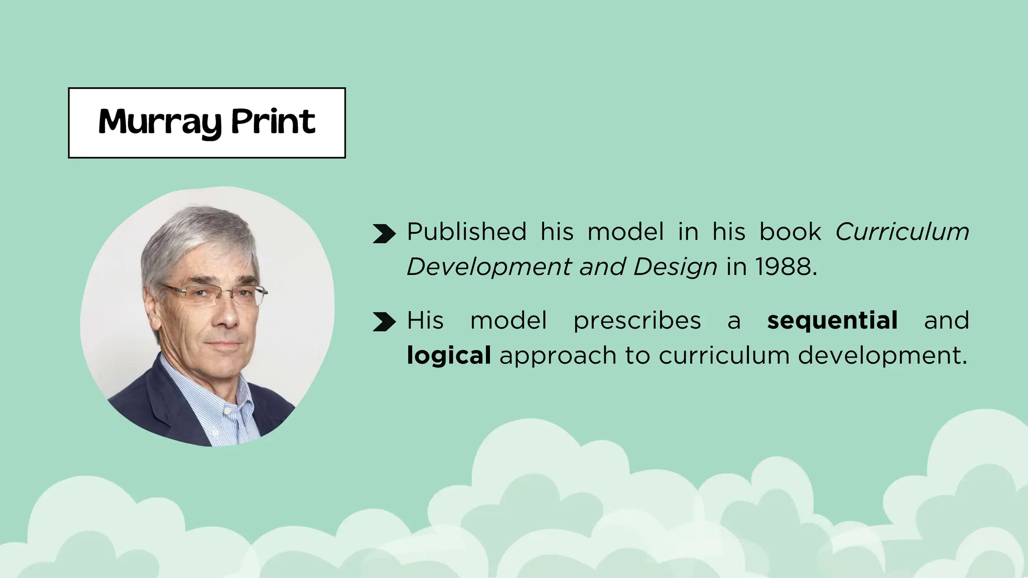 Murray Print Model Murray Print Model.pptx