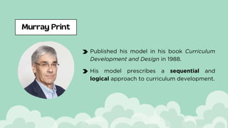 Murray Print Model Murray Print Model.pptx