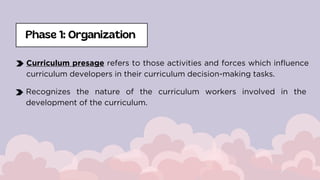 Murray Print Model Murray Print Model.pptx