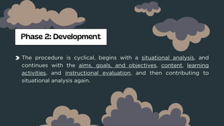 Murray Print Model Murray Print Model.pptx