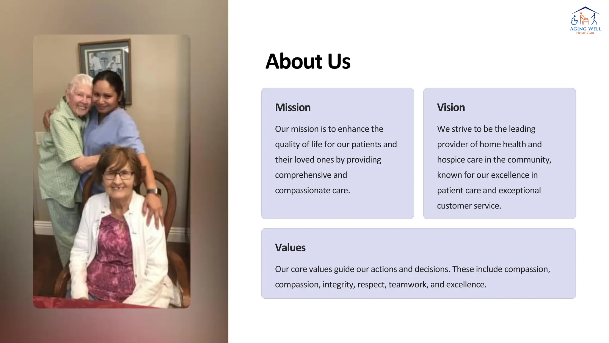 Comprehensive Guide to Murrieta Home Health and Hospice Care | PPT