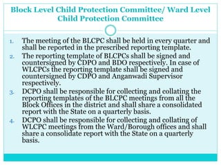 Murshidabad PPT.pptx