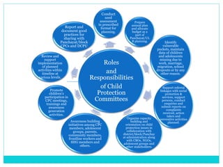 Murshidabad PPT.pptx