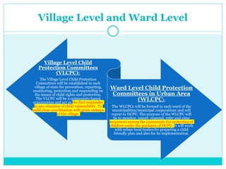 Murshidabad PPT.pptx