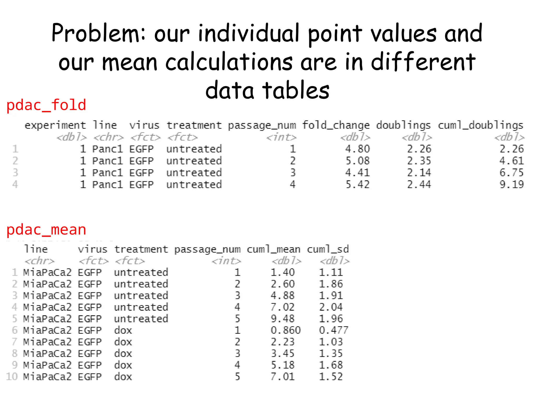 Murtaugh 2022 Appl Comp Genomics Tidyverse lecture.pptx-1.pptx