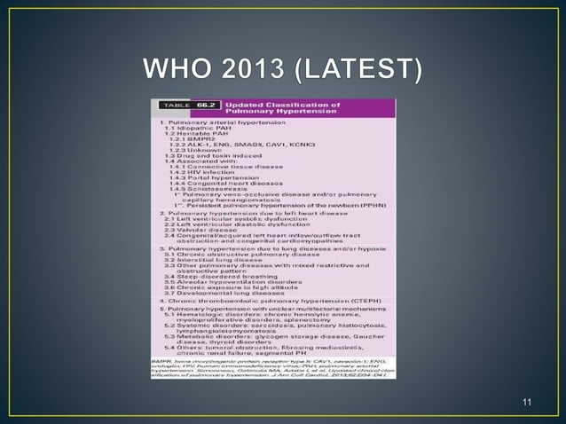 PEDIATRIC PULMONARY HYPERTENSION- AHA & ATS GUIDELINES | PPTX