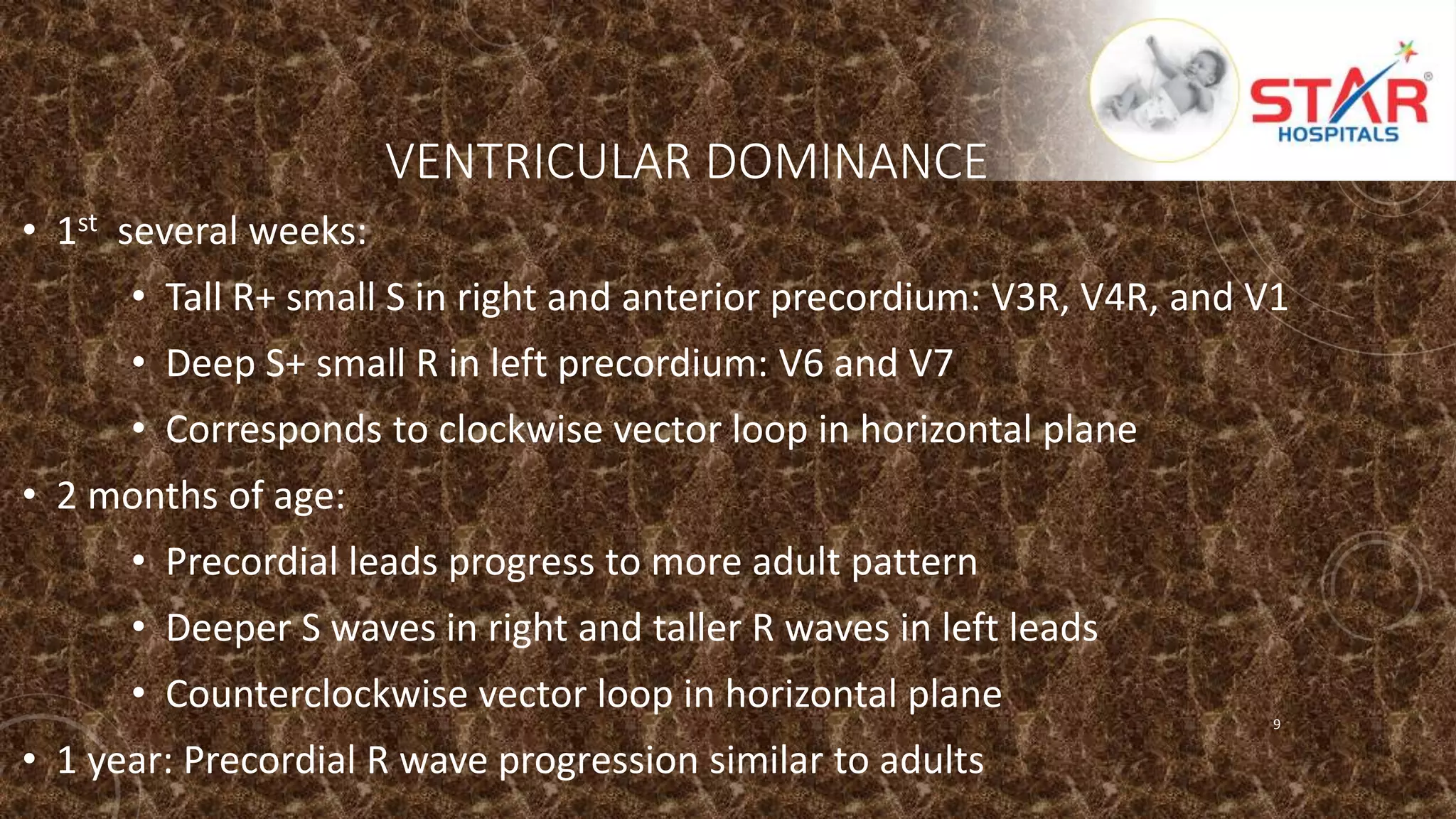 PEDIATRIC ECG, ECG IN CONGENITAL HEART DISEASES | PPTX