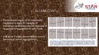 PEDIATRIC ECG, ECG IN CONGENITAL HEART DISEASES | PPTX