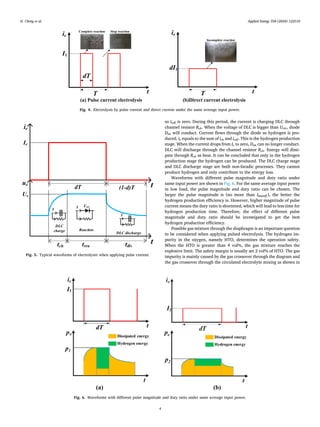 Optimization of Hydrogen Production through Pulsed Electrolysis in ...