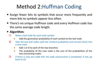 image basics and image compression | PPT