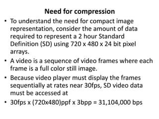 image basics and image compression | PPT
